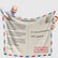 Custom Air Mail Postcard Blanket | Sam + Zoey Home Basics